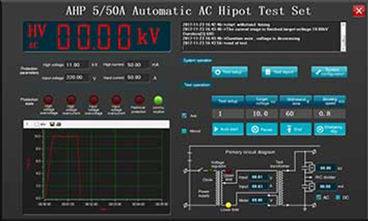 50KV Fully Automatic AC Hipot Test Sets AHP5/50A-APT Power Technology