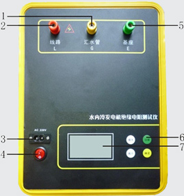 Generator Stator Test -APT Power Technology
