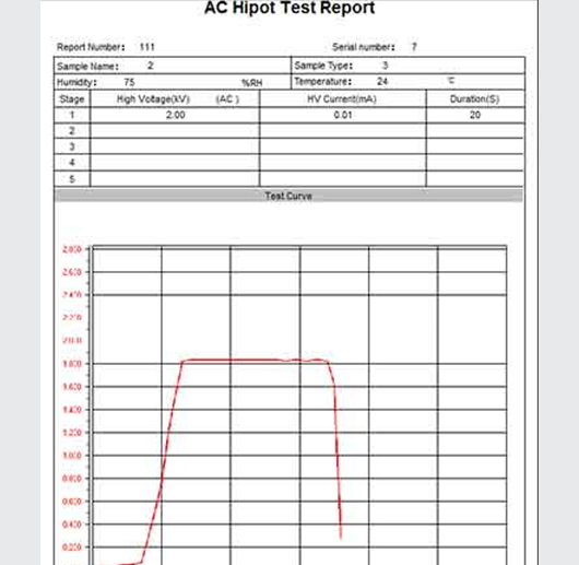 50KV Fully Automatic AC Hipot Test Sets AHP5/50A-APT Power Technology