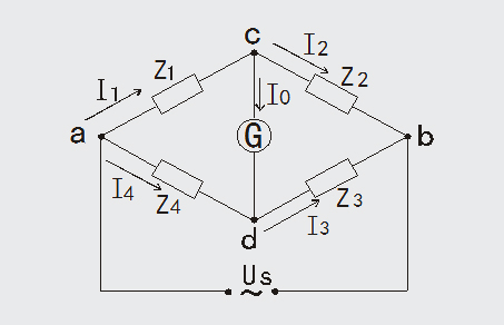 Fundamentals of AC Bridge-APT Power Technology