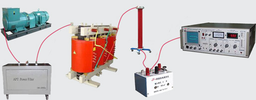 Transformer Induced voltage test with PD measurement-APT Power Technology