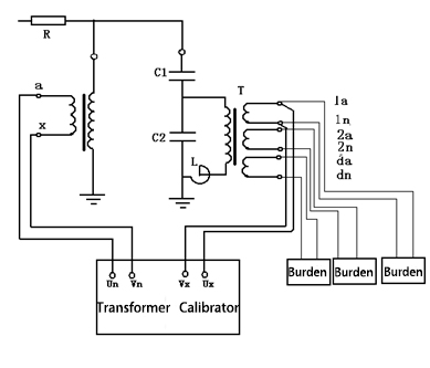 CVT & CCVT calibration on-site-APT Power Technology