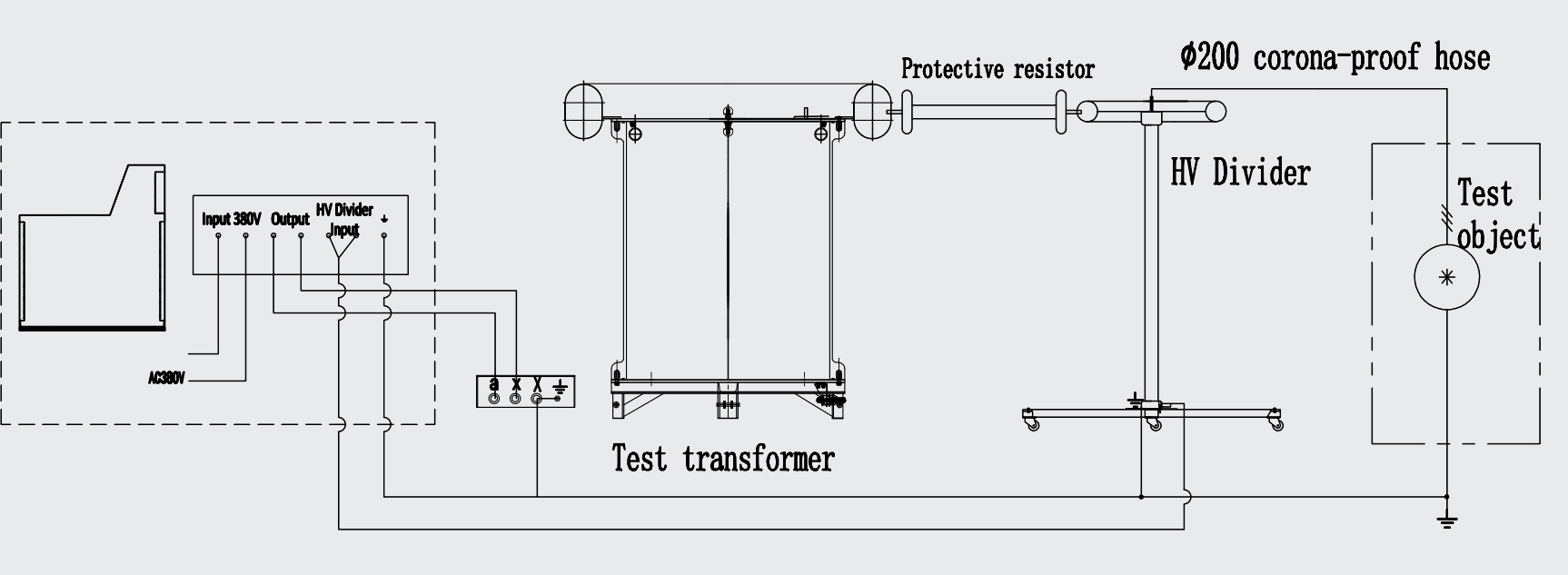 Transformer Applied Voltage Test Systems Apt Power Technology